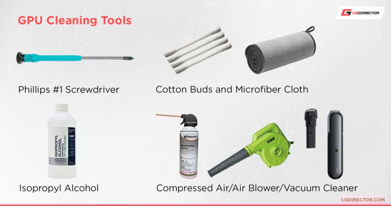 How To Clean Your Graphics Card / GPU [The easy way]