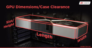 Will My GPU Fit In My Case? [GPU Clearance Explained]