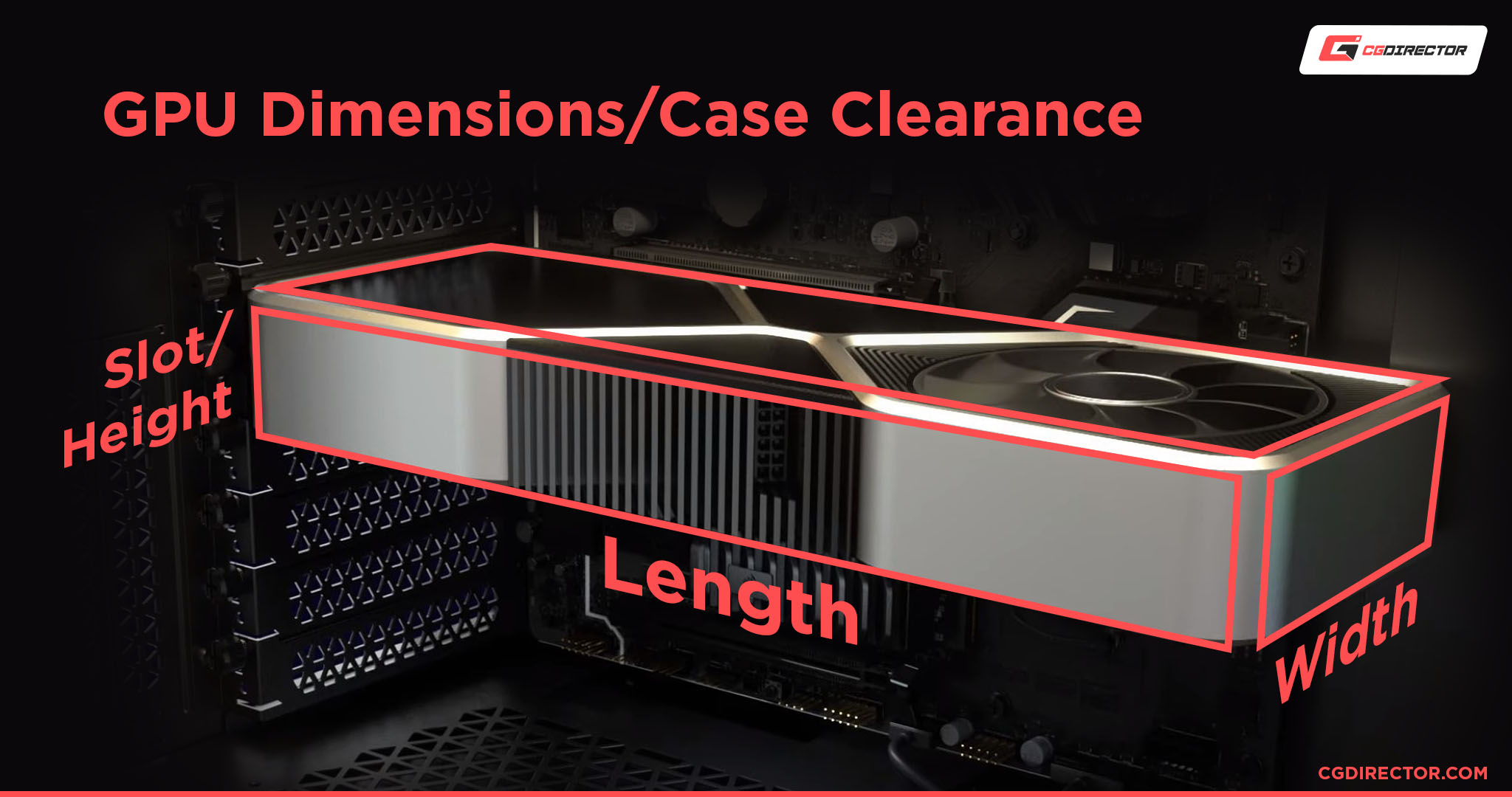 Will My GPU Fit In My Case GPU Clearance Explained Will My GPU Fit In My Case GPU Clearance Explained