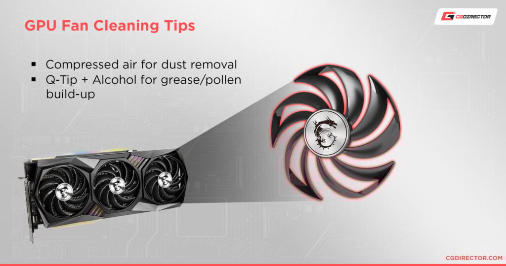 How To Clean Your Graphics Card / GPU [The easy way]