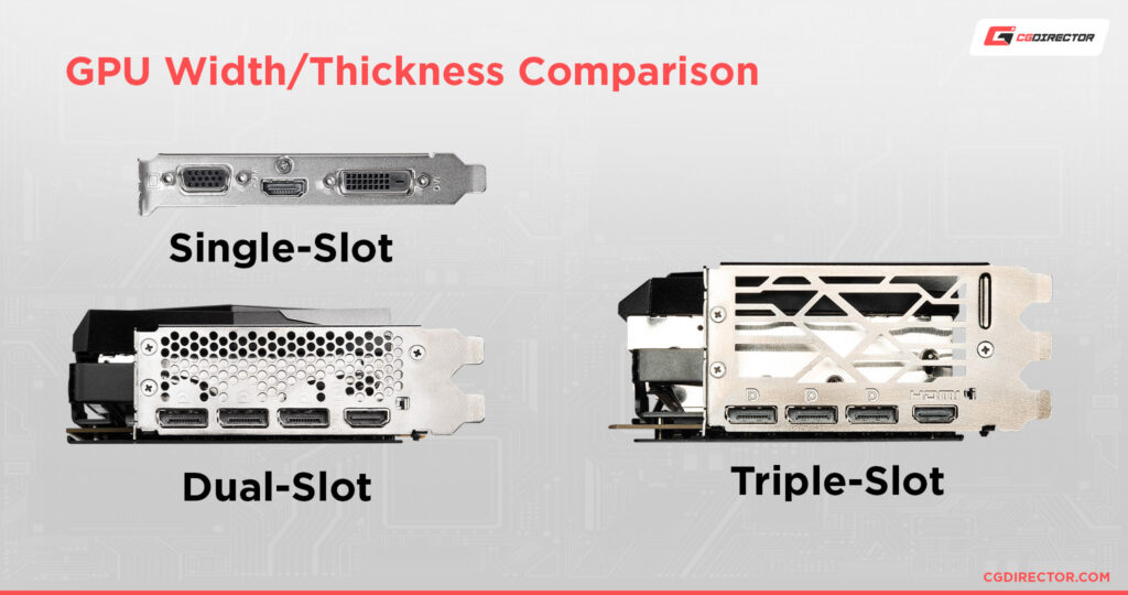 Will My GPU Fit In My Case GPU Clearance Explained Will My GPU Fit In My Case GPU Clearance Explained