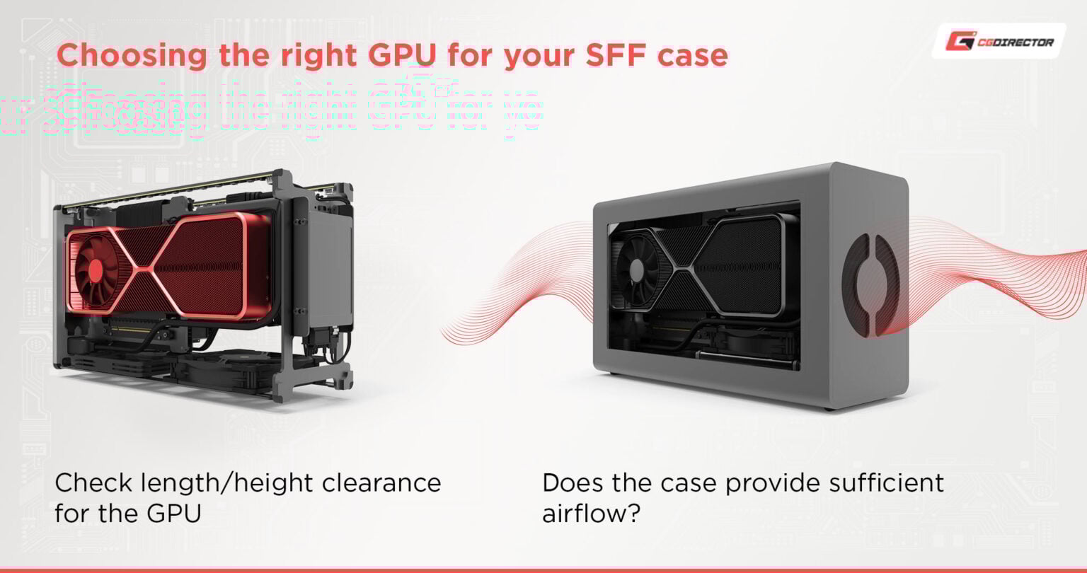 Will My GPU Fit In My Case? [GPU Clearance Explained]