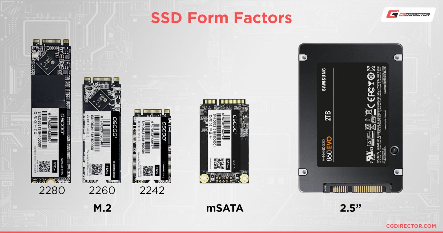 NVMe vs SSD - What’s The Difference? NVMe vs SSD - What’s The Difference?