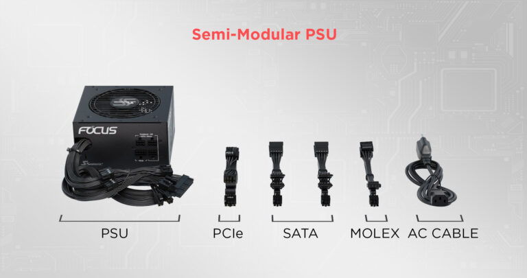 Full vs Semi vs Non Modular Power Supply (PSU)