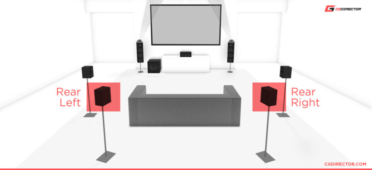 Motherboard Audio Ports/Jacks Explained By Color