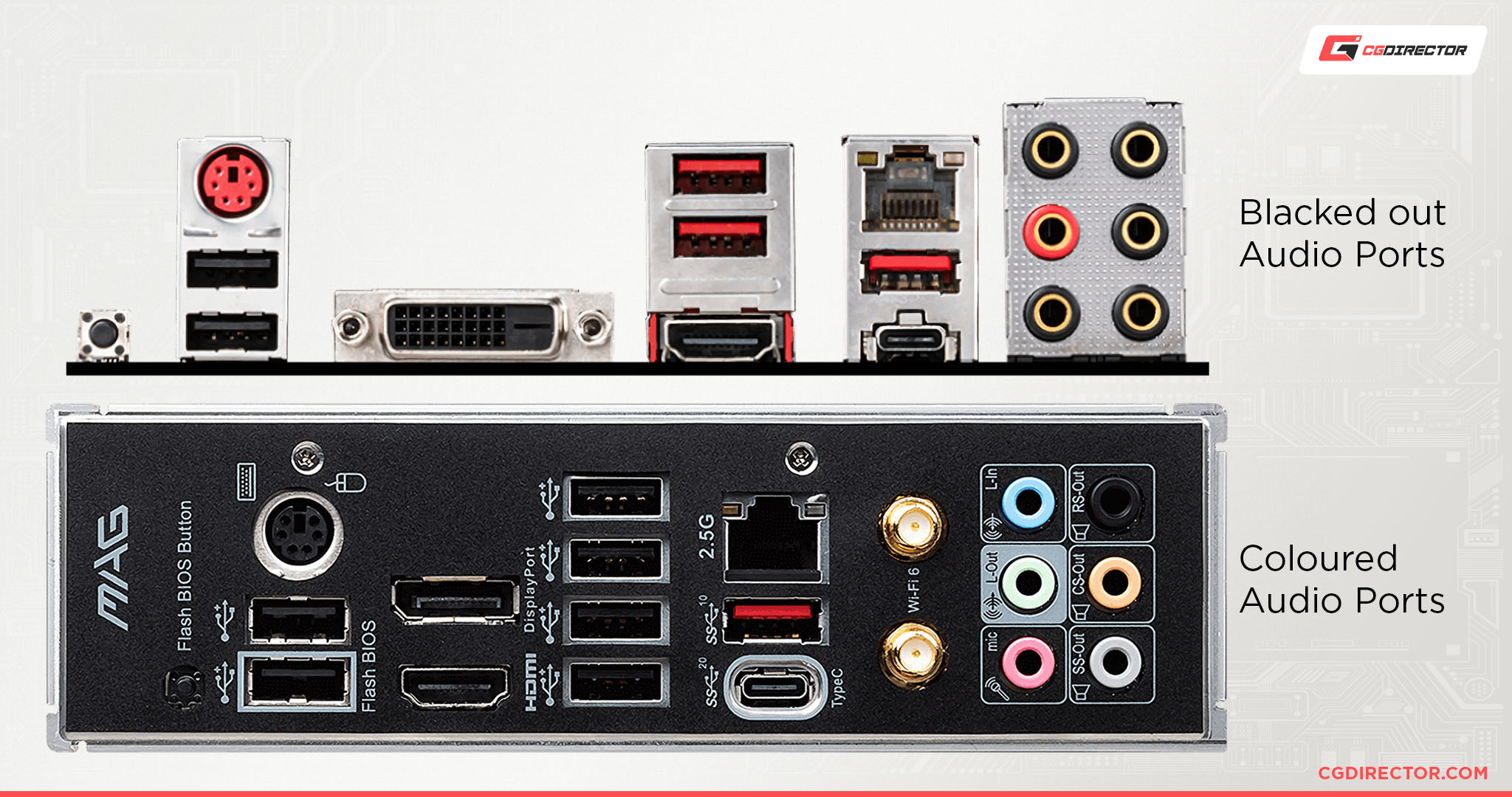 Standard Color Code For Audio Jack Infoupdate Standard Color Code For Audio Jack Infoupdate