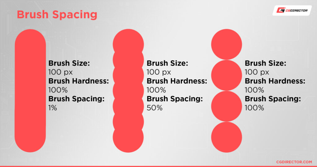 How to Fix Photoshop Brush Lag [Try this first]