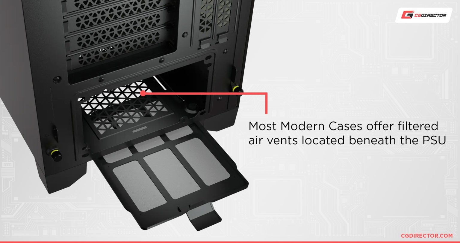 PSU Fan Up Or Down? [All Possible Positions Explained]