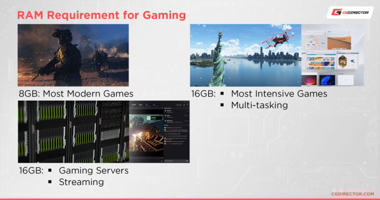 Does Adding More RAM Make Your PC Faster?