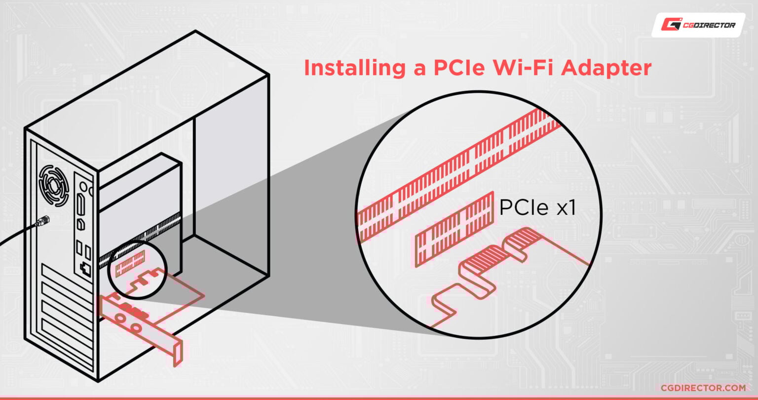 PCIe vs USB Wi-Fi Adapter — Which Is Better?