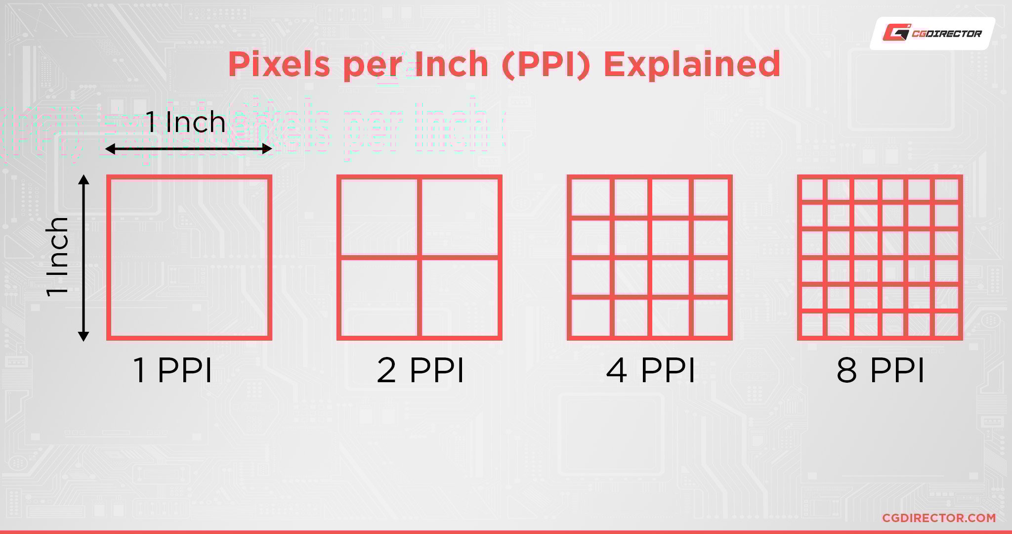 24-Inch vs 27-Inch Monitor: Which Monitor Size Is Right For You? (2023) 24-Inch vs 27-Inch Monitor: Which Monitor Size Is Right For You? (2023)