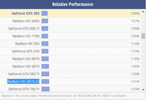 Nvidia GeForce vs AMD Radeon GPUs in 2023 (Benchmarks & Comparison)