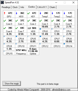 What Are Good Idle CPU Temps?