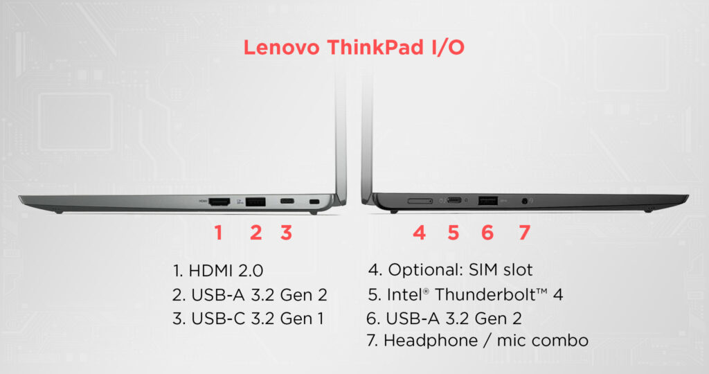 ThinkPad vs. XPS Laptops — A Clear Winner?