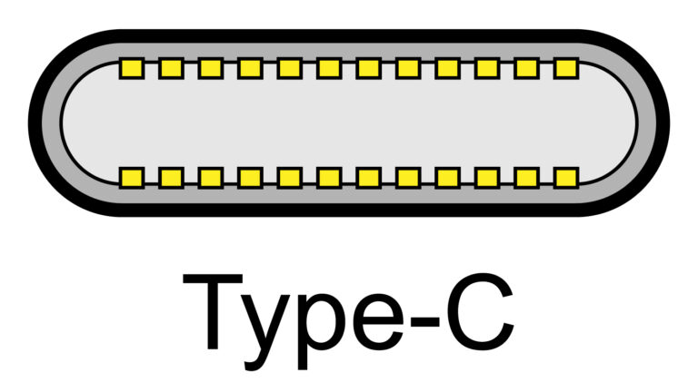 All Types of USB Ports Explained & How to Identify them