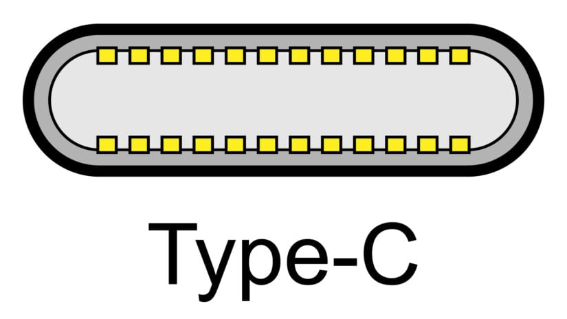 All Types of USB Ports Explained & How to Identify them