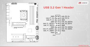 What Are USB Headers & How Do You Get More?