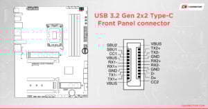 What Are USB Headers & How Do You Get More?