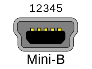 All Types of USB Ports Explained & How to Identify them