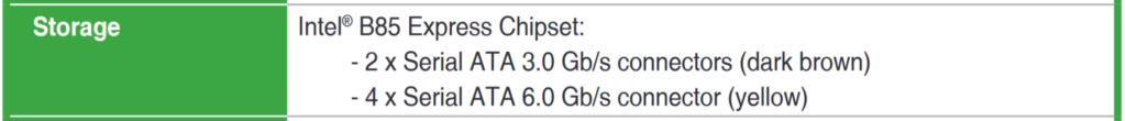 Does It Matter Which SATA Ports You Use? [It does.]