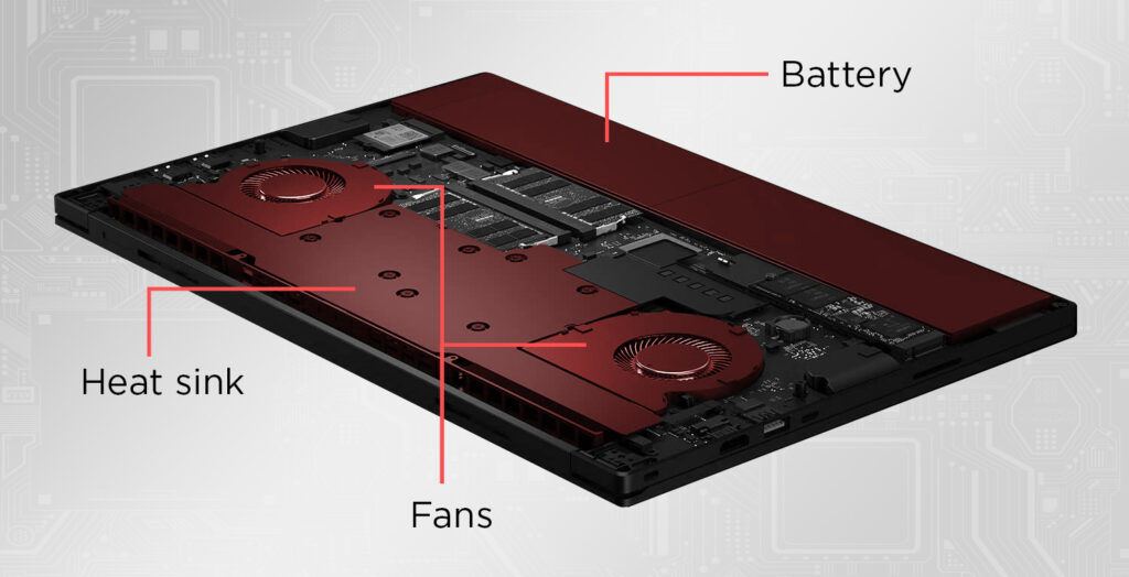 Can You Upgrade Your Laptop's Processor? If So, How?