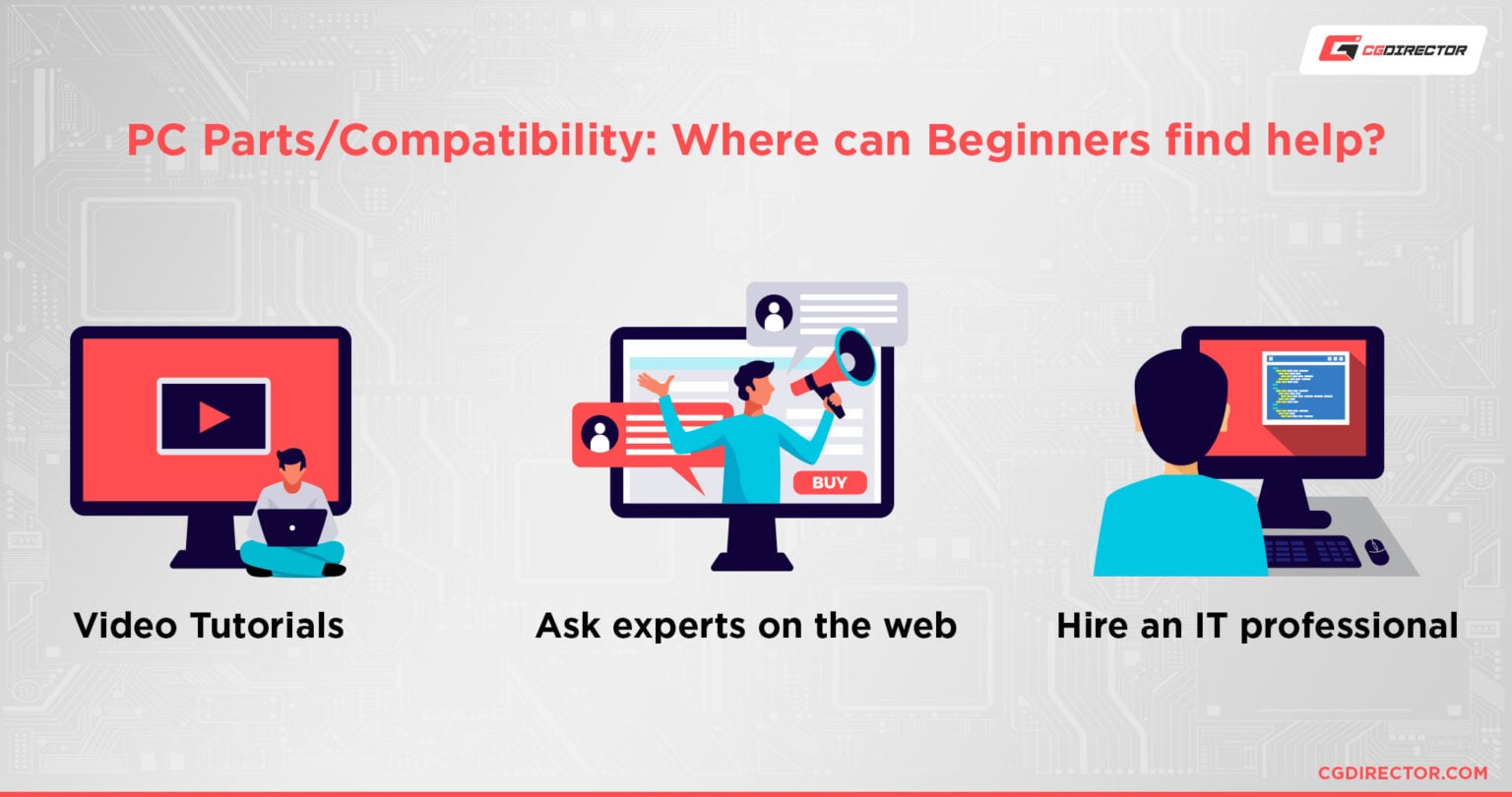 Enscape System Requirements and PC Recommendations