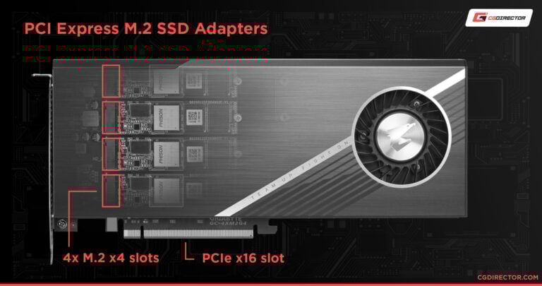 What Does PCIe x16 Mean? [Beginner's Guide]