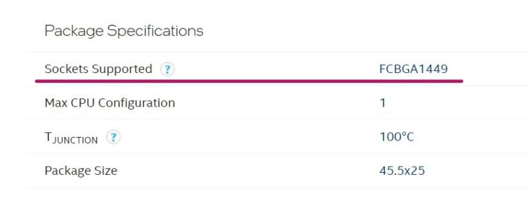 Can You Upgrade Your Laptop's Processor? If So, How?