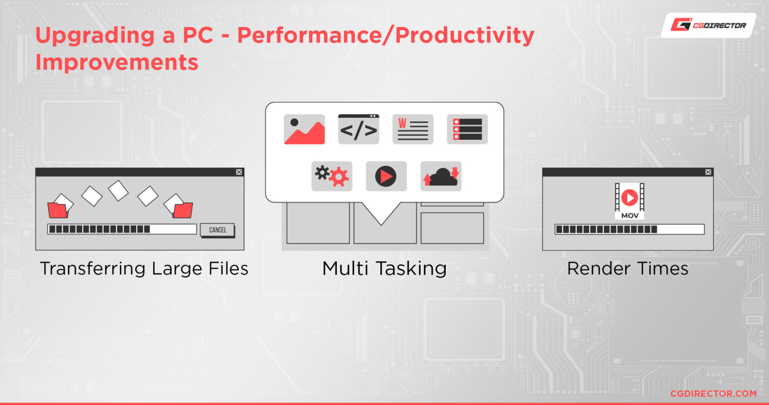 Which Upgrades Will Improve Your PC's Performance The Most?