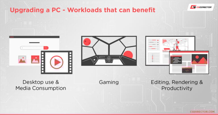 Which Upgrades Will Improve Your PC's Performance The Most?