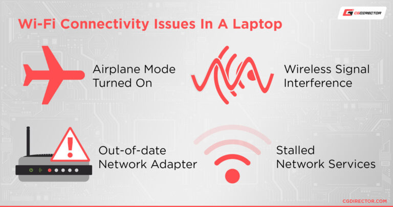 How to Fix a Laptop that Won’t Connect to WiFi [2023 Guide]