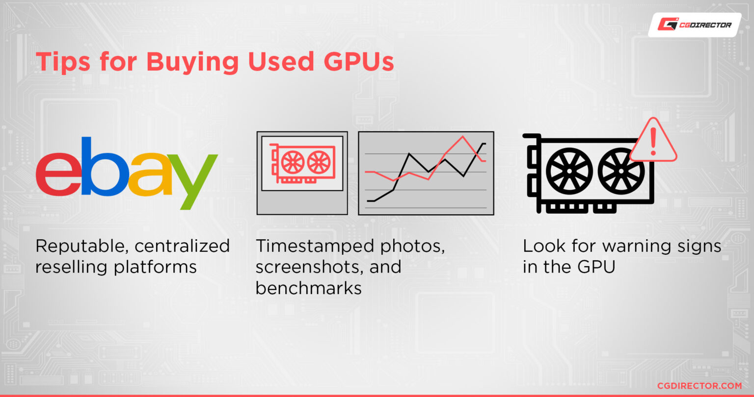Is Buying Used GPUs Safe? [6 Warning Signs]