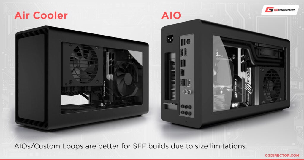 Guide To AIOs (All-In-One) Liquid Coolers