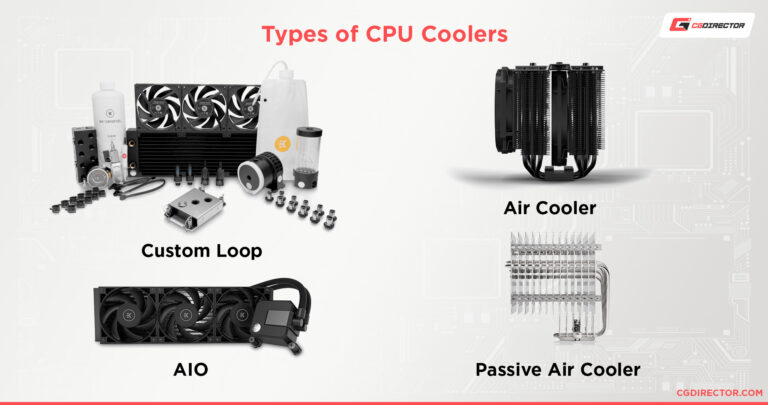 Types Of Processors (cpus) Listed And Explained [updated 2024]