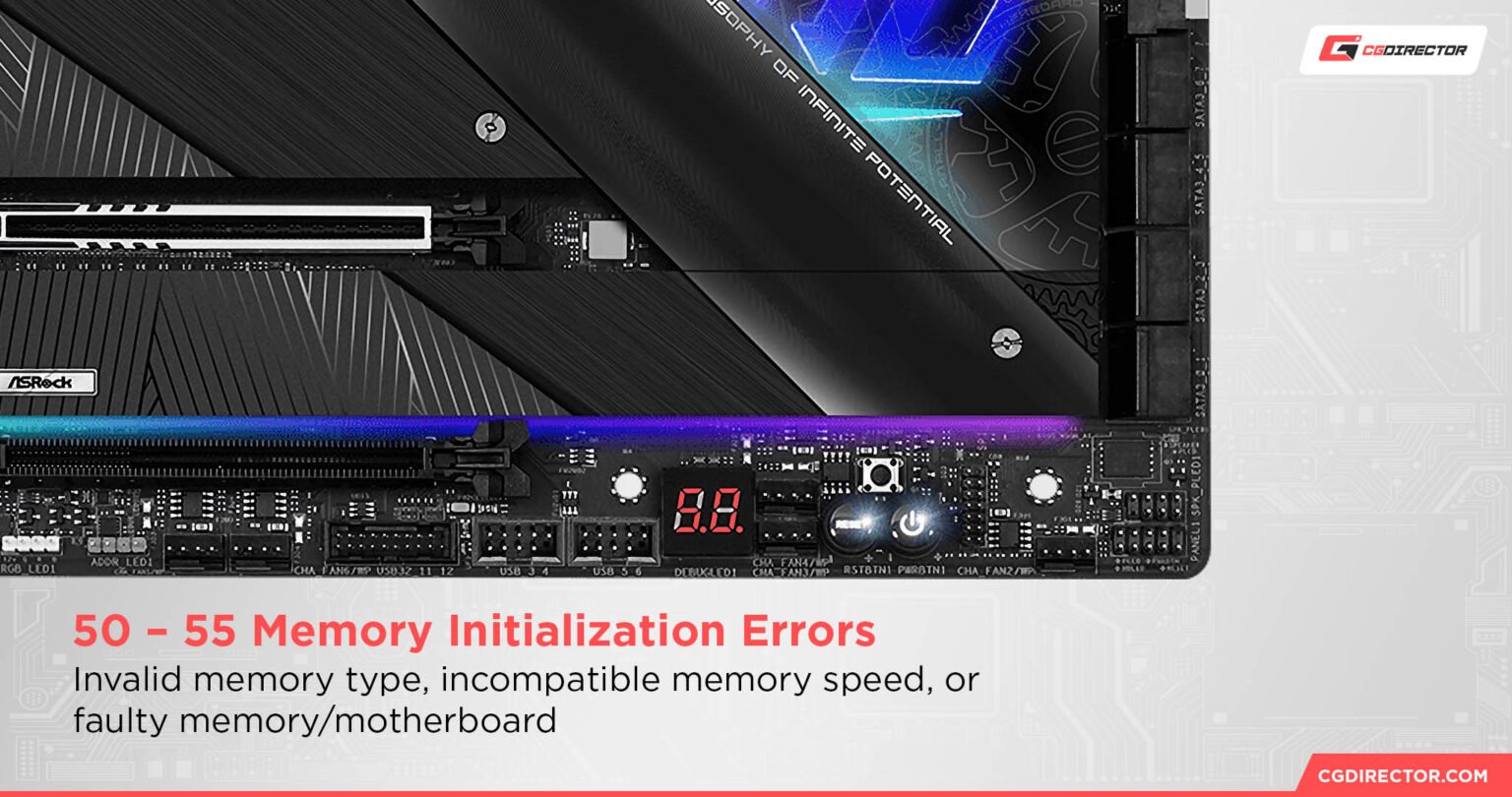 Troubleshooting ASRock Dr. Debug LED Error Codes - Everything You Need to Know