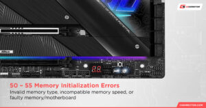 Troubleshooting ASRock Dr. Debug LED Error Codes - Everything You Need to Know