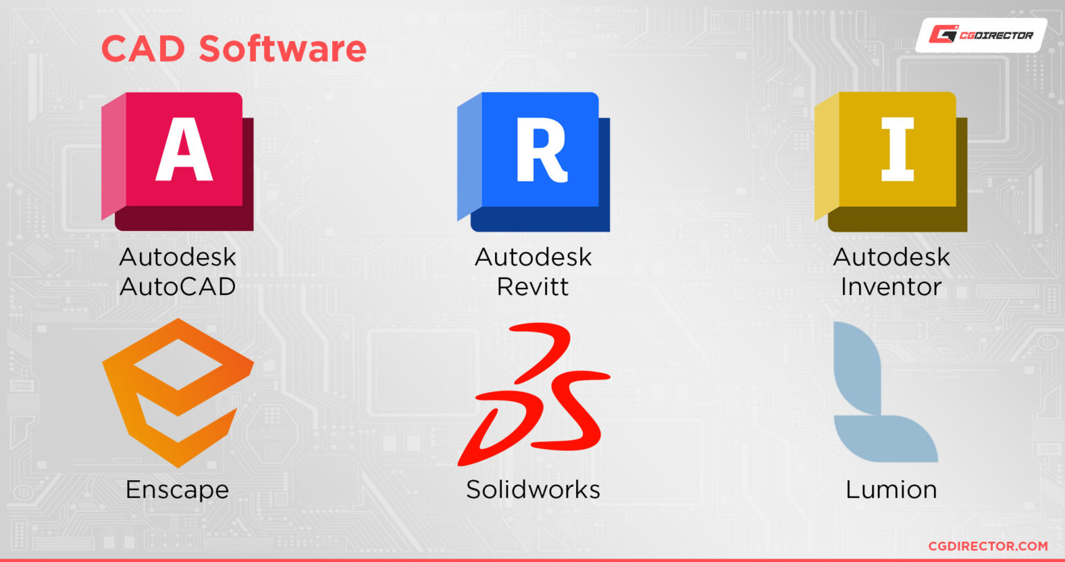 Do you need a Professional GPU for CAD Workloads? [AMD PRO, Nvidia ...