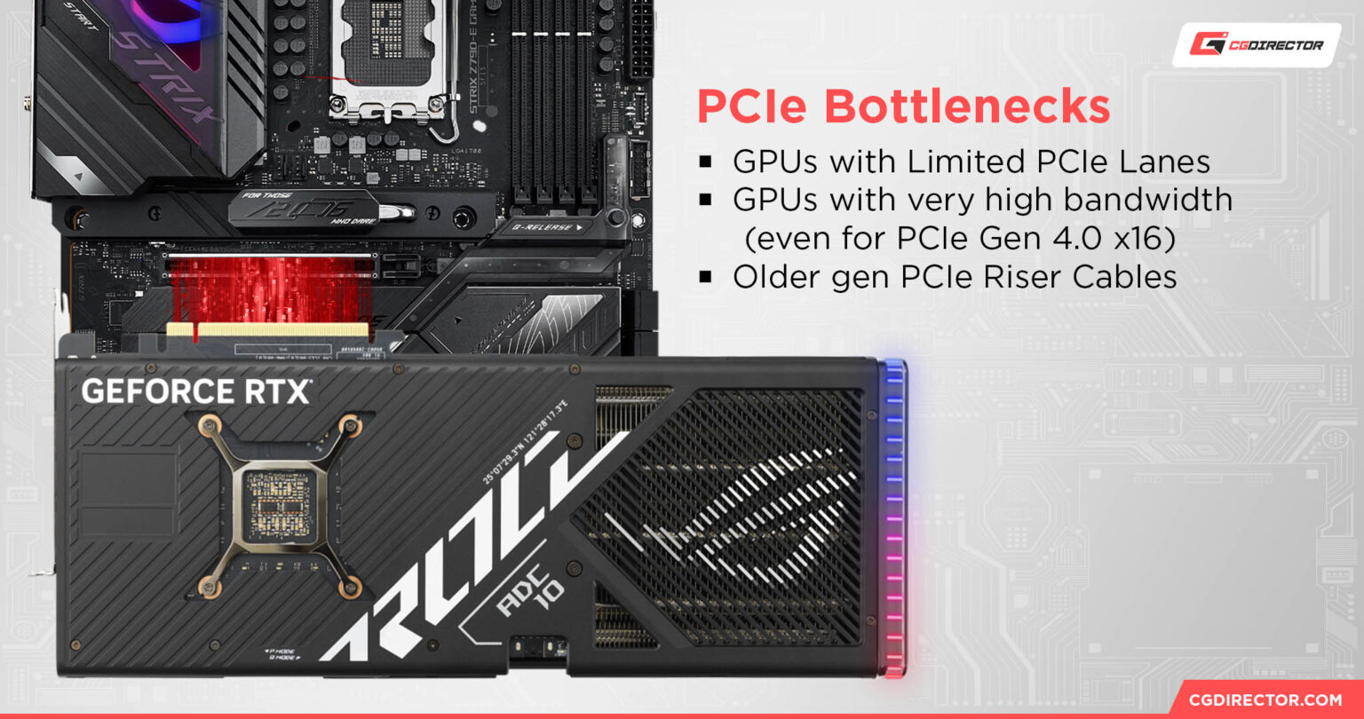 Is PCI Express (PCIe) Backward Compatible? Concerns Explained [2024 Update]