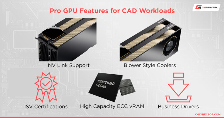 Do you need a Professional GPU for CAD Workloads? [AMD PRO, Nvidia ...
