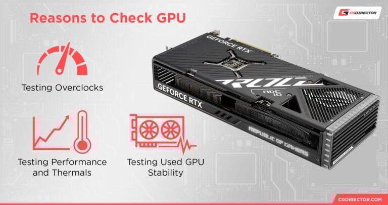 How To Check If a GPU Is Working Properly? [With Tests]