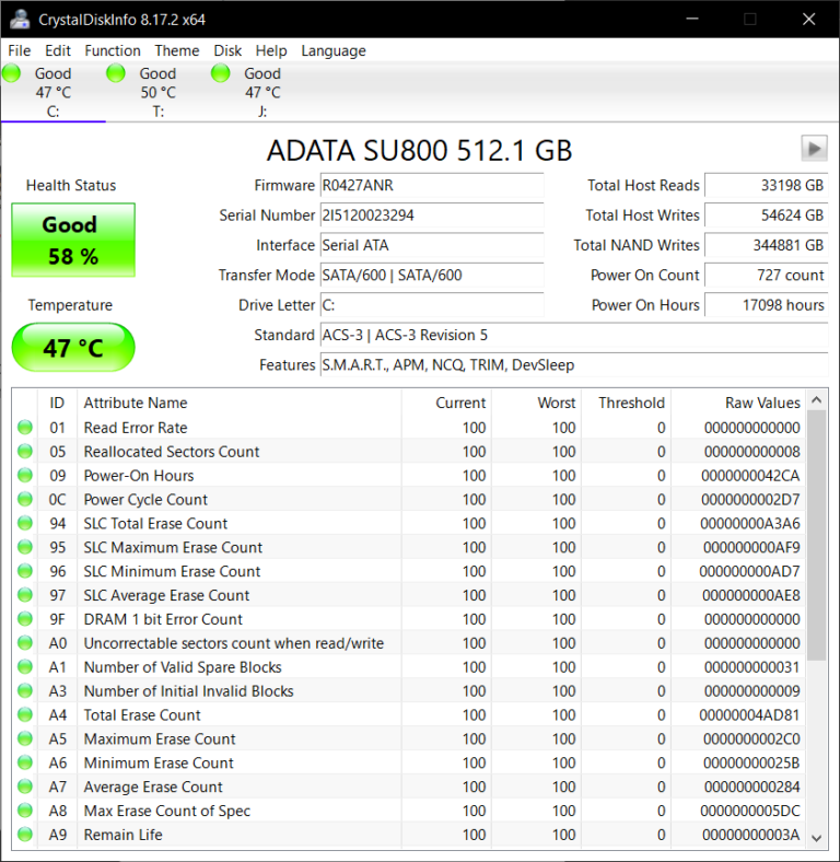 4 Ways To Test Your New SSD's Speed & Performance