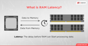 Faster RAM vs More RAM - Which is better for your Workload?