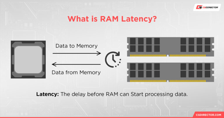 Faster RAM vs More RAM - Which is better for your Workload?