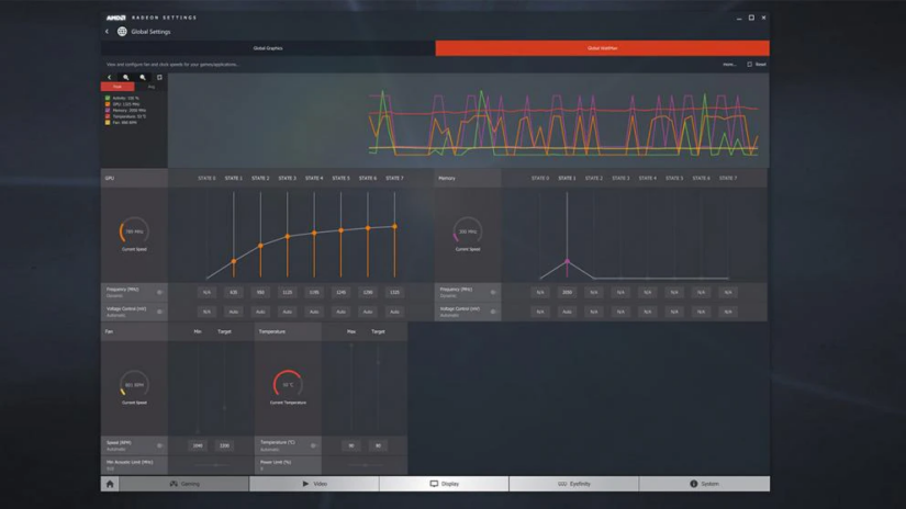 How To Adjust Your GPU's Fan Speeds [Step-By-Step]