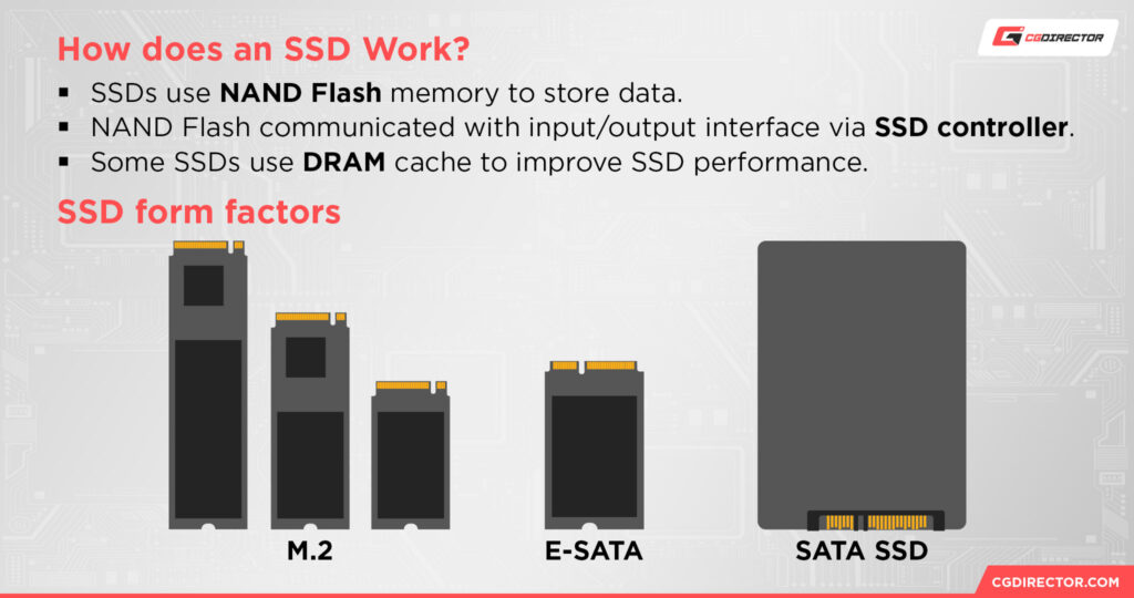 M.2 SSD With PCIe or SATA? Which Should You Get?