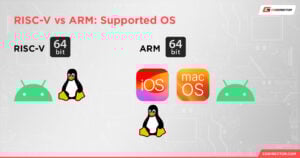 RISC-V vs ARM: An Introduction and Which Is "Better"?