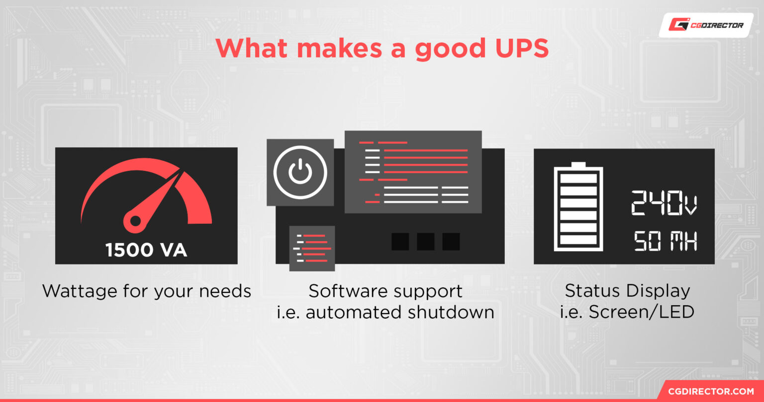 The Best Uninterruptible Power Supply (UPS) Brands