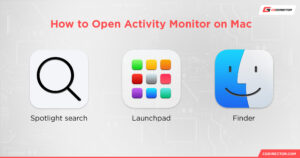 How to Open the Task Manager on Mac [Activity Monitor]