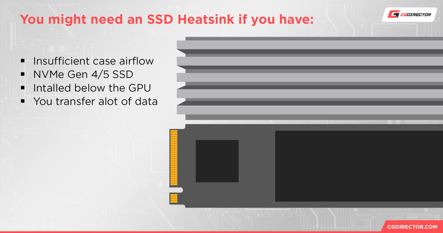 Does Your M.2 (NVMe) SSD Need a Heatsink?