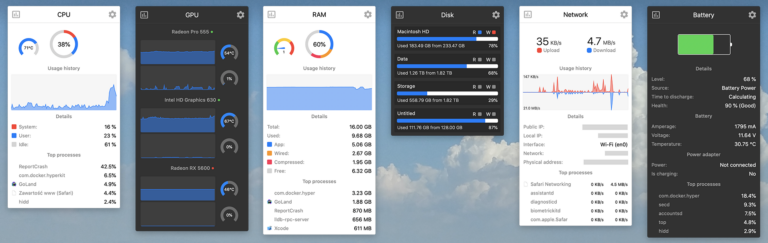 How to Check Your Memory Usage on a Mac